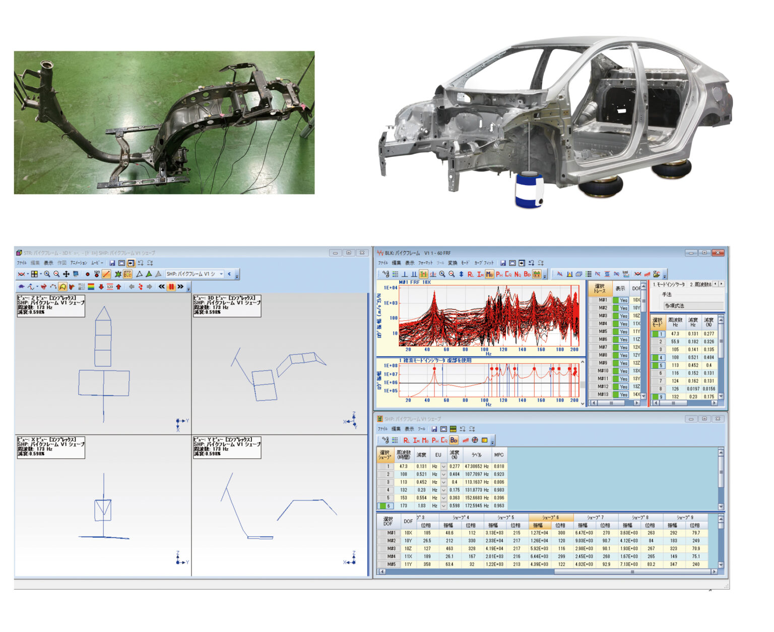 Modal Analysis - IMV CORPORATION