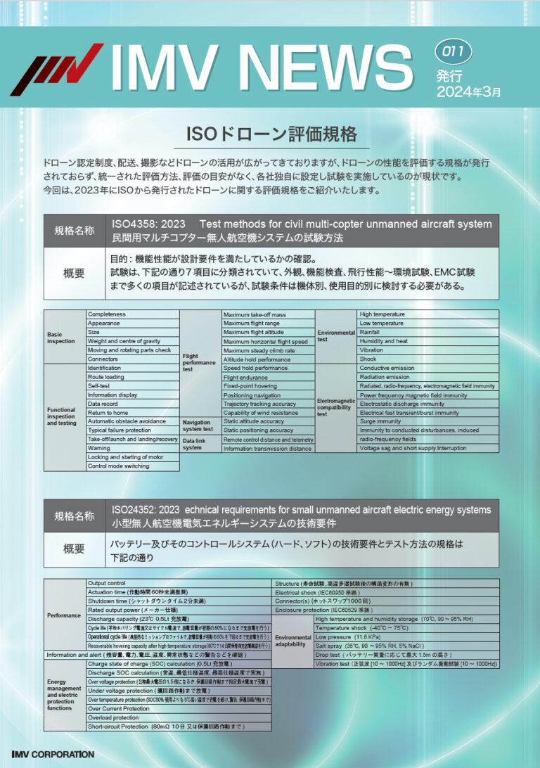 IMV NEWS Vol. 11 ISOドローン評価規格を追加しました - IMV株式会社